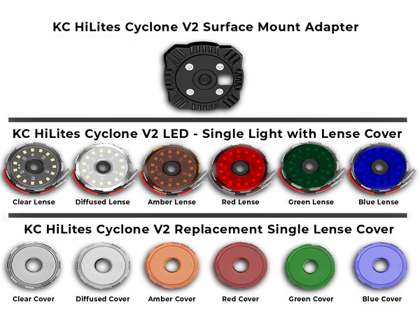 KC HiLiTES Cyclone V2 LED Single Lights – FORTEC4x4